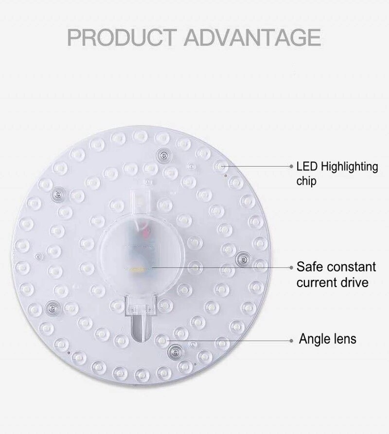 2022 LED Panel Circle Ring Light SMD2835 12W 18W 2... – Vicedeal