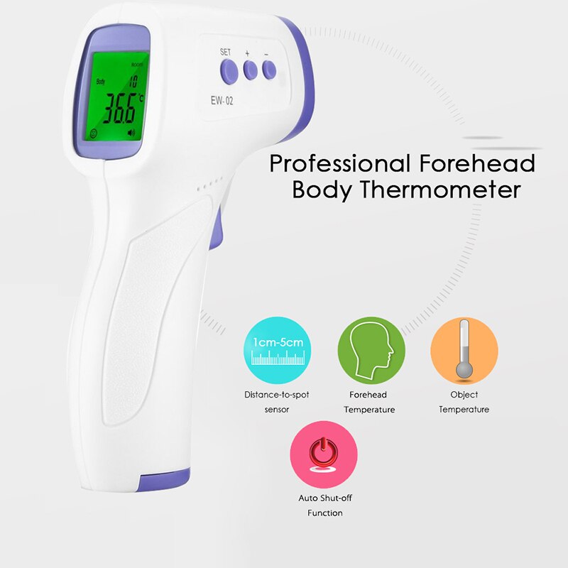 Handheld Thermometer Fever Detection Digital displ... – Grandado
