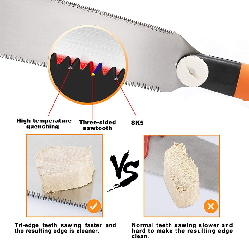 SK5 Hand Saw Japanese Ryoba Saw Double Edge Pull S... – Grandado