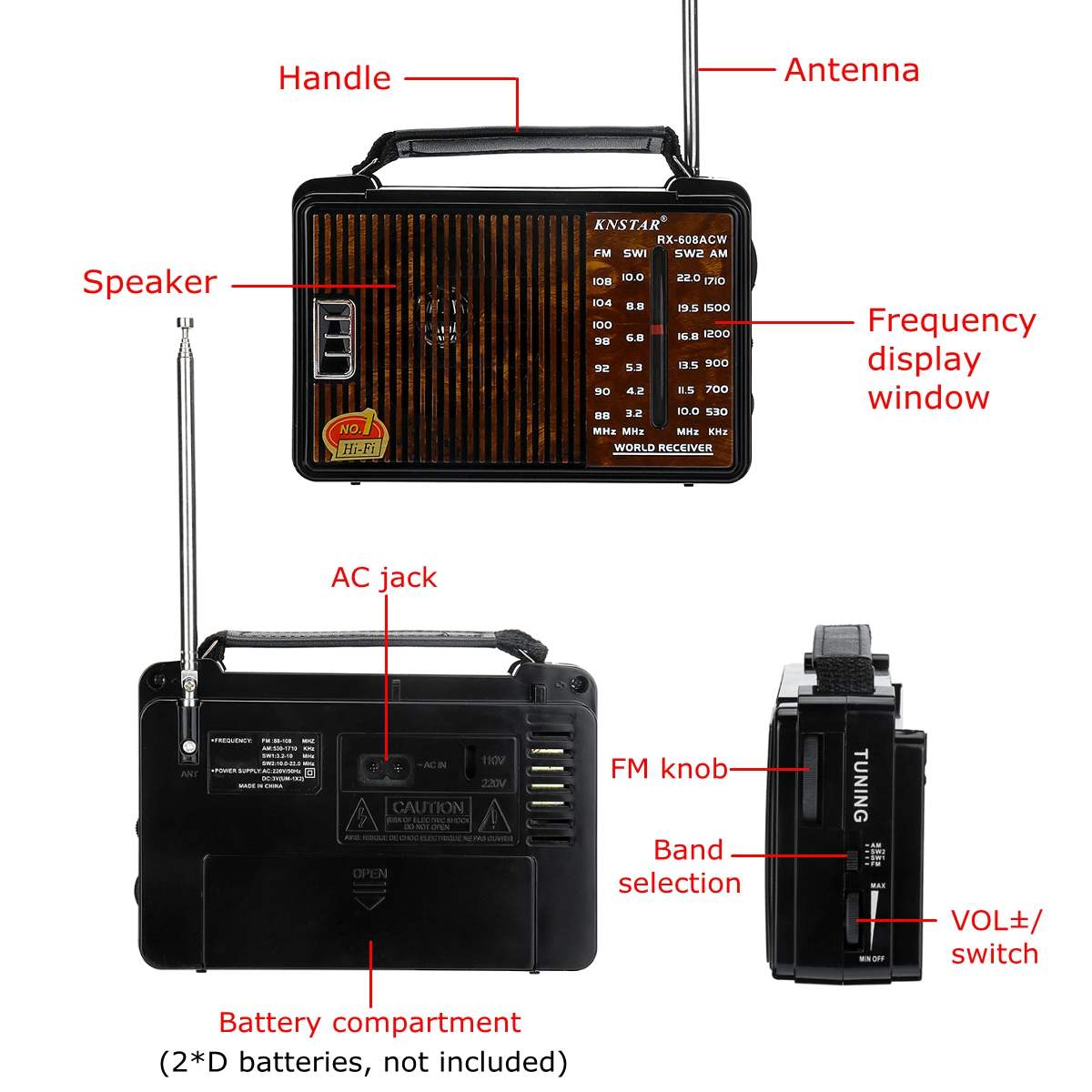 RX-608AC Full Radio Digital Demodulator FM/AM/SW/L... – Vicedeal
