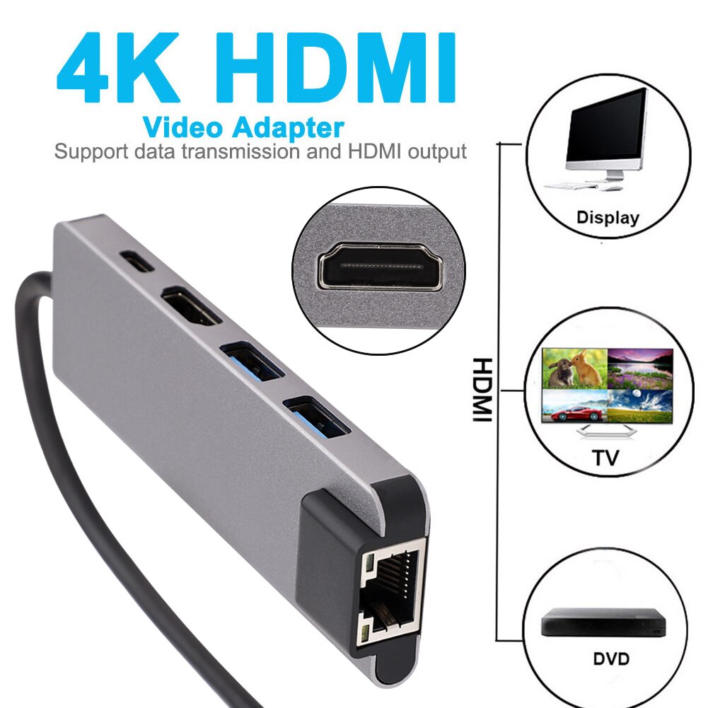 12 In 1 USB HUB Thunderbolt 3 Type C Adapter Dock ... – Grandado