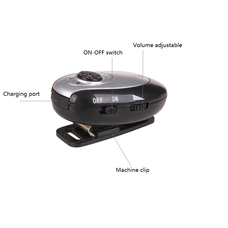 Portable Hearing Aids Sound Amplifier With Volume ... – Grandado