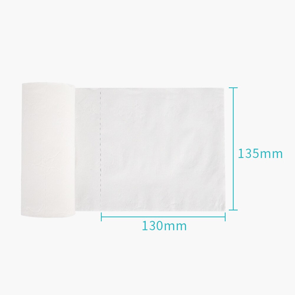 Toilet Paper Roll Tissue Roll Superior Original Wo... – Grandado