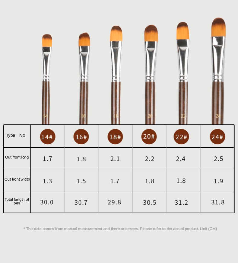 hazel shaped nylon paintbrush 13 individual packag... – Grandado