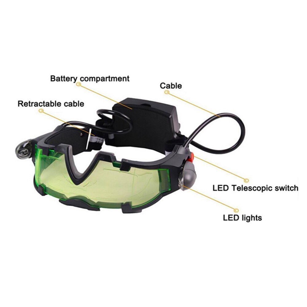 Kids Adult Play Protective Eye Shield Safety Goggl... – Grandado