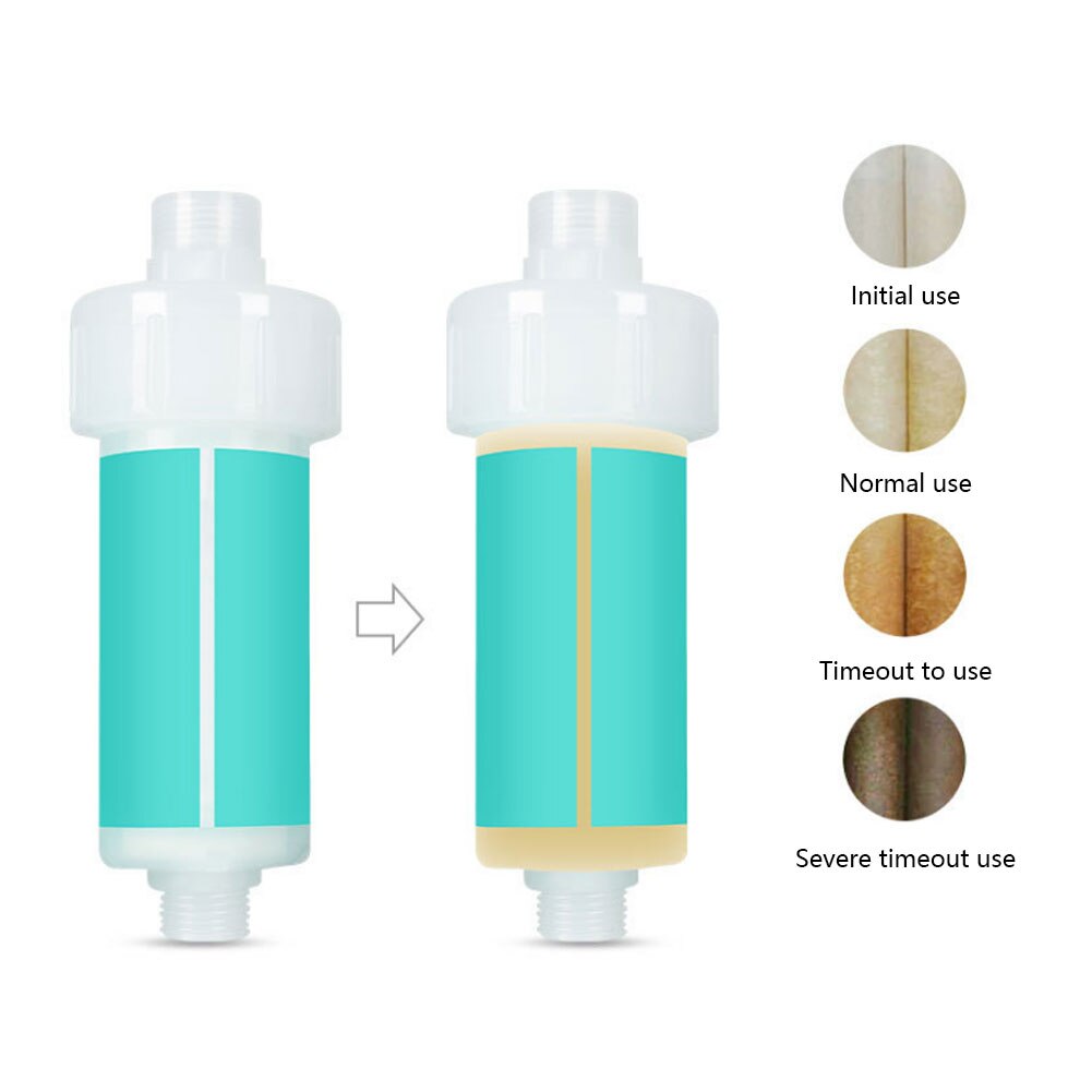 Bathroom Shower Filter Bath Water Purifier Chlorin... – Grandado