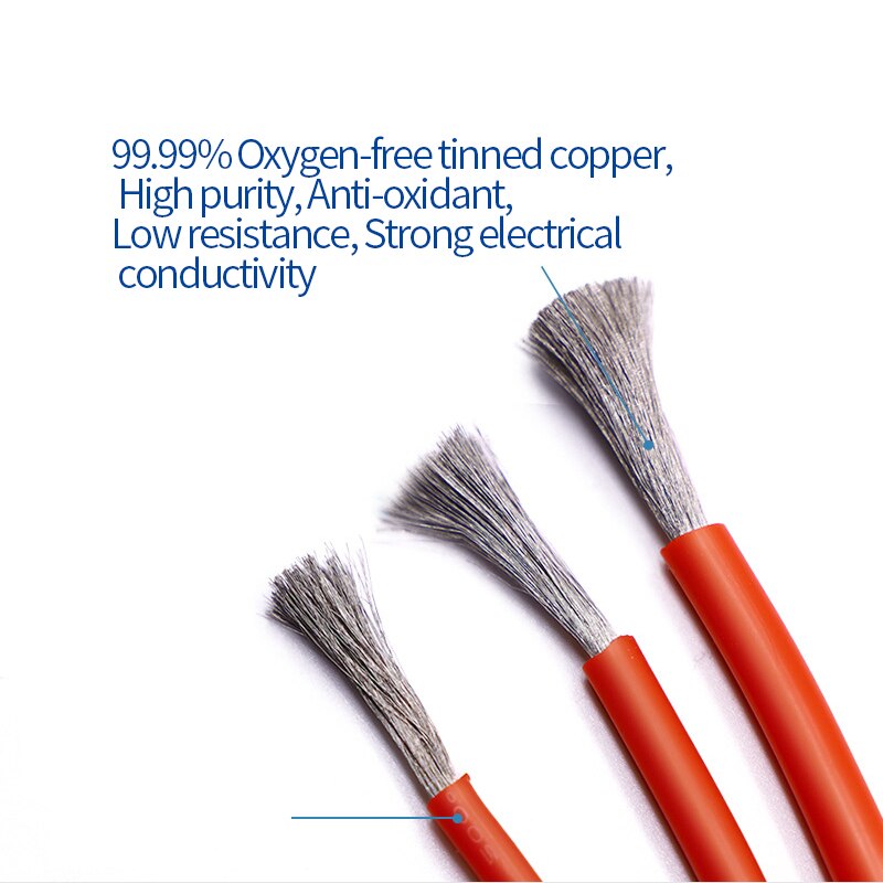 8AWG 8MM2 Silicone Gel Rubber Wire Flexible Cable ... – Grandado