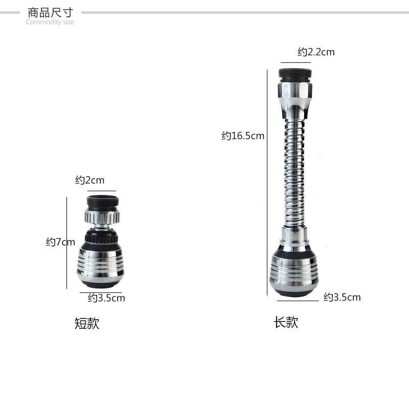 Kitchen Gadgets 2 Modes 360 Rotatable Bubbler High... – Grandado