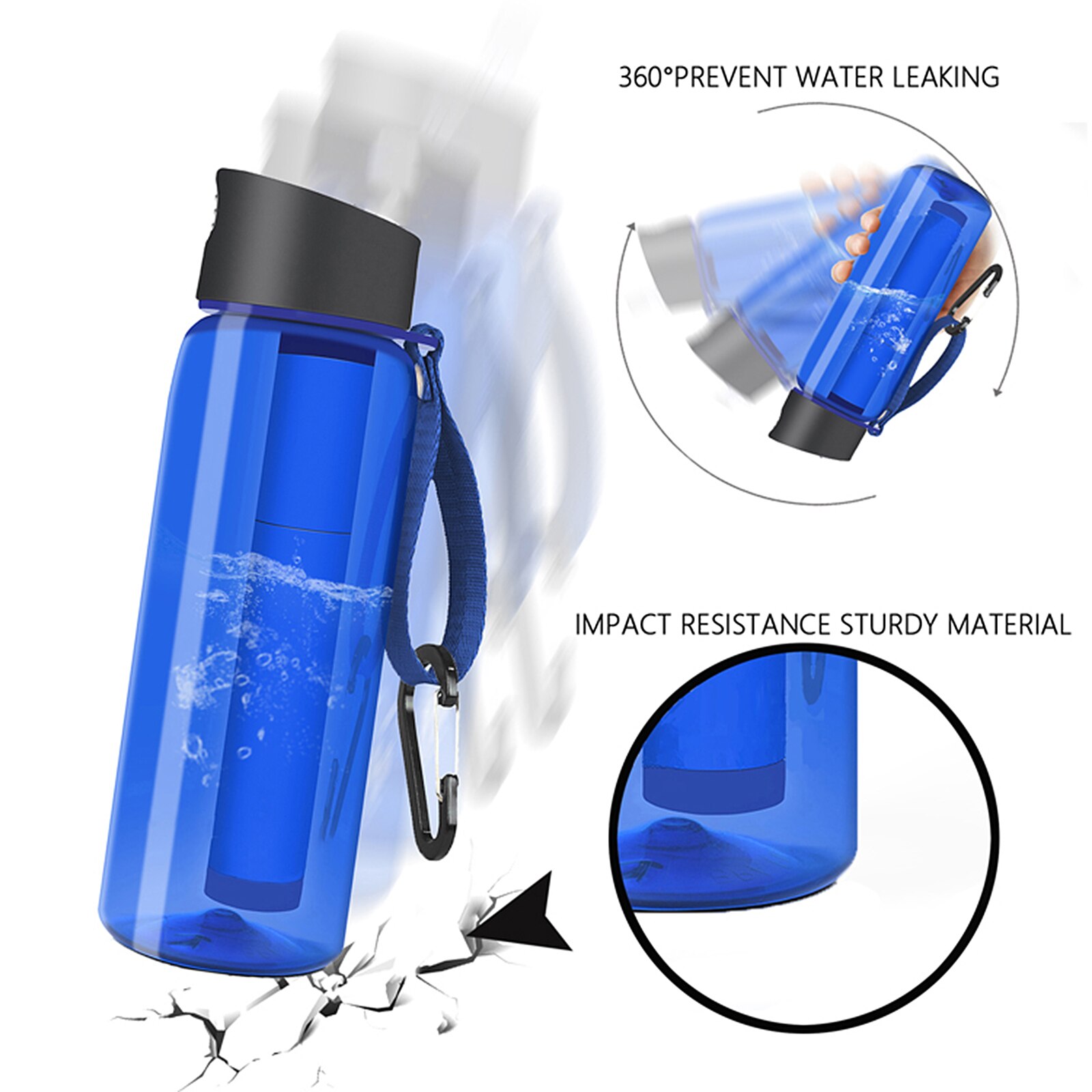 650ml Survival Water Filter Straw Purifier Bottle ... – Vicedeal