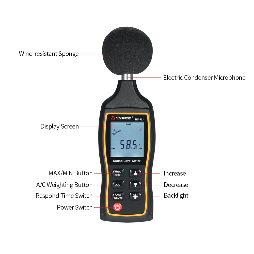 SNDWAY High Accuracy LCD Digital Noisemeter Sound ... – Vicedeal