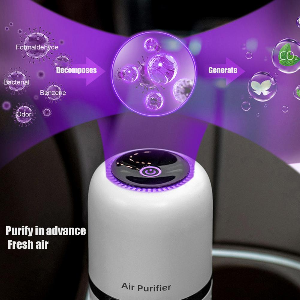Mini Air Purifier, Noise Reduction, Rechargeable P... – Grandado