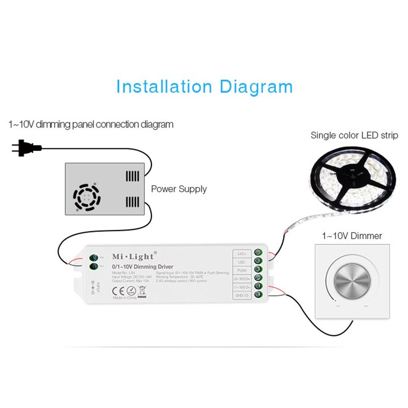 Milight LS4 0/1 ~ 10 V led Dimmen Driver PWM of Pu... – Grandado