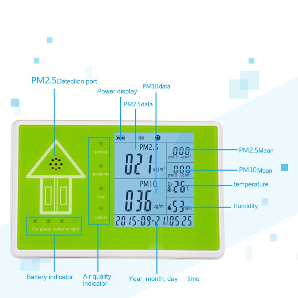 Air Monitor Formaldehyde Detector Pm2.5 Detector T... – Grandado