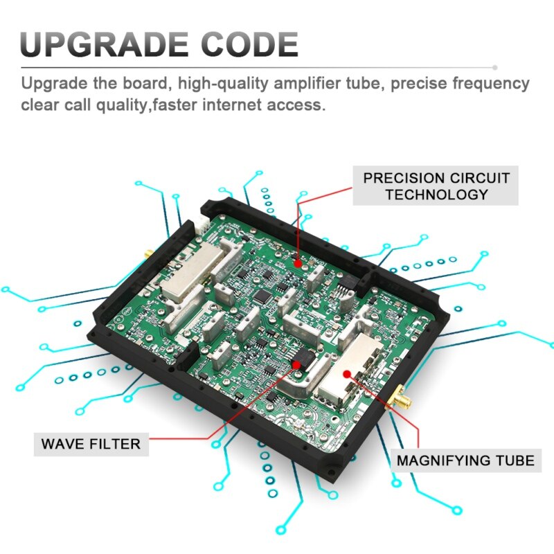 B5 850 MHZ band 5 68dB 2G 3G Cellular Amplifier Si... – Vicedeal