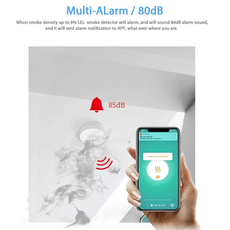 Ceiling-Type Intelligent Smoke Detector Smoke-Sens... – Grandado