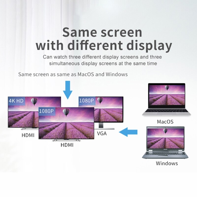 M68F Blueendless Typ C USB Hub 12 in 1 Rj45 2xHDMI... – Grandado