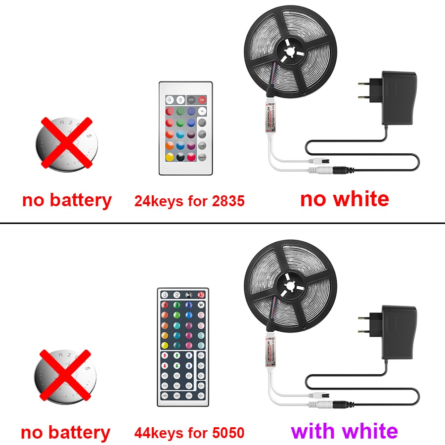 15M 20M 5050 RGB led strip light Waterproof DC12V ... – Vicedeal