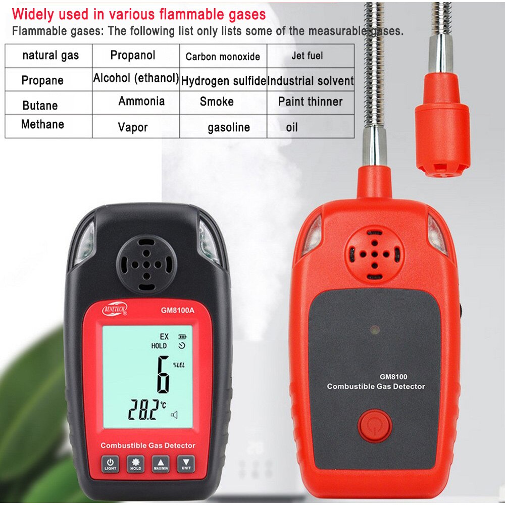 GM8100 Gas Analyzer Combustible gas detector port ... – Grandado