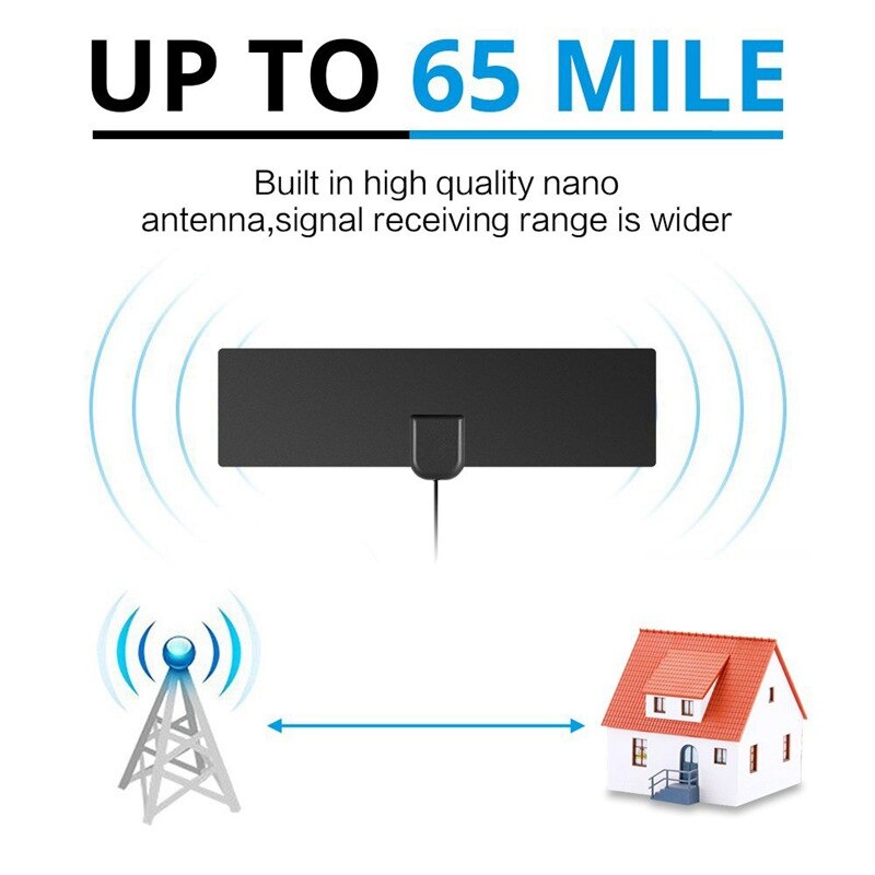 Version TV Antenna, Indoor Digital HDTV Antenna Am... – Vicedeal