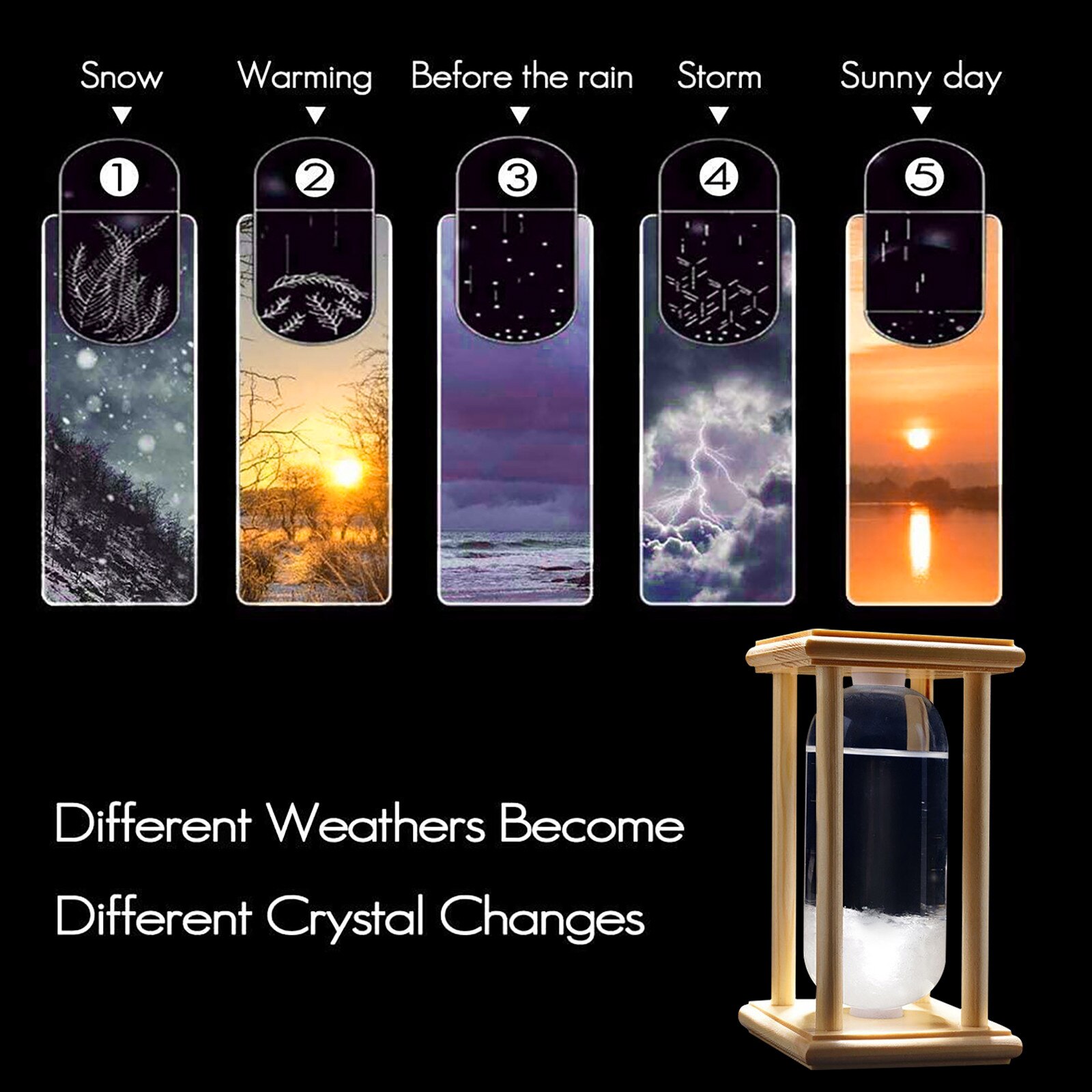 50ml Barometer Droplet Storm Glass -Shaped Storm G... – Vicedeal