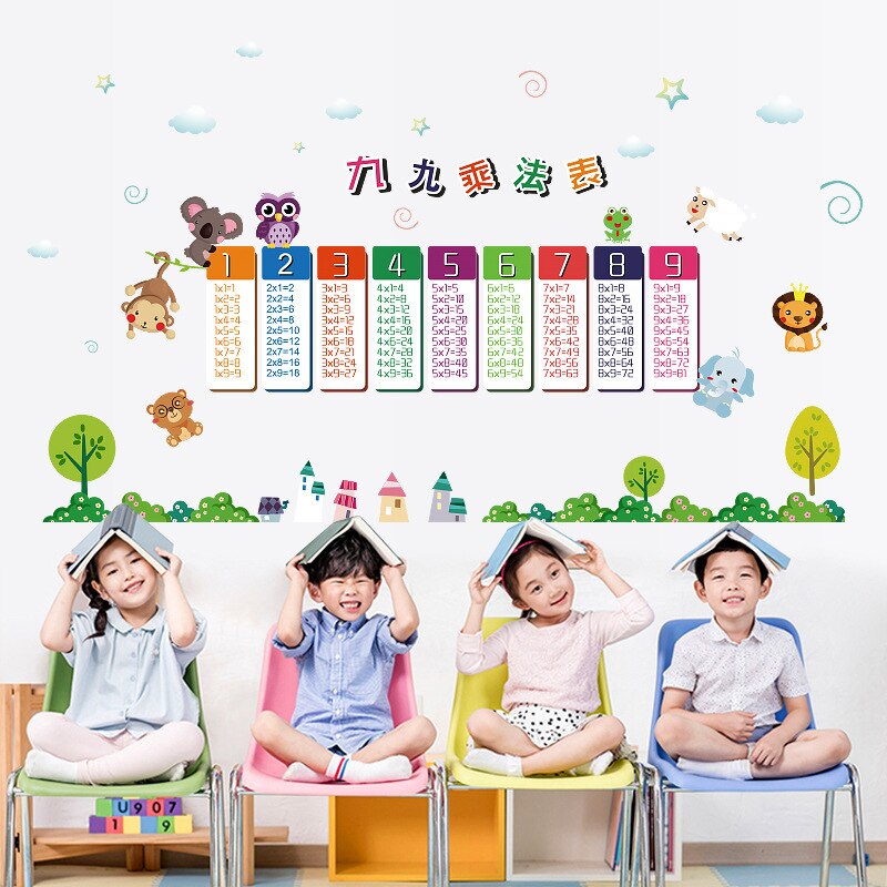 Wall stickers 99 multiplication table children's r... – Grandado