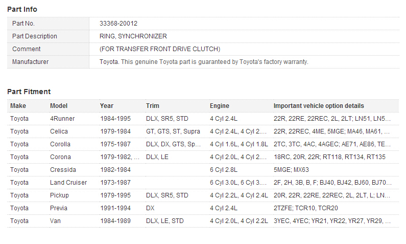 ORIGINAL OF ORING ,SYNCHRONIZER FOR COROLLA 33368-... – Grandado