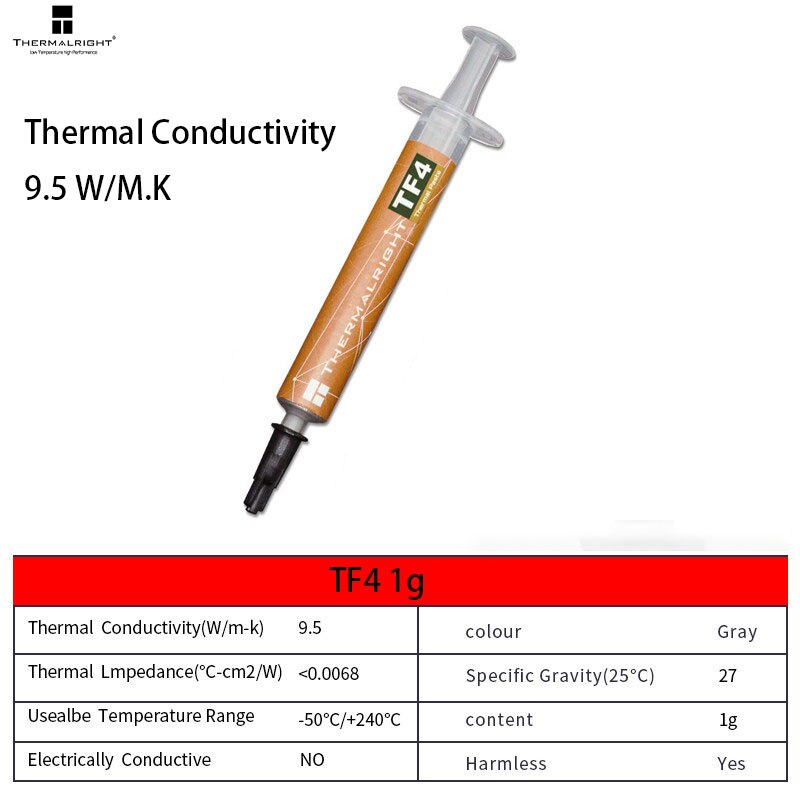 Thermalright TF4 9.5W termal gres masaüstü bilgisa... – Grandado