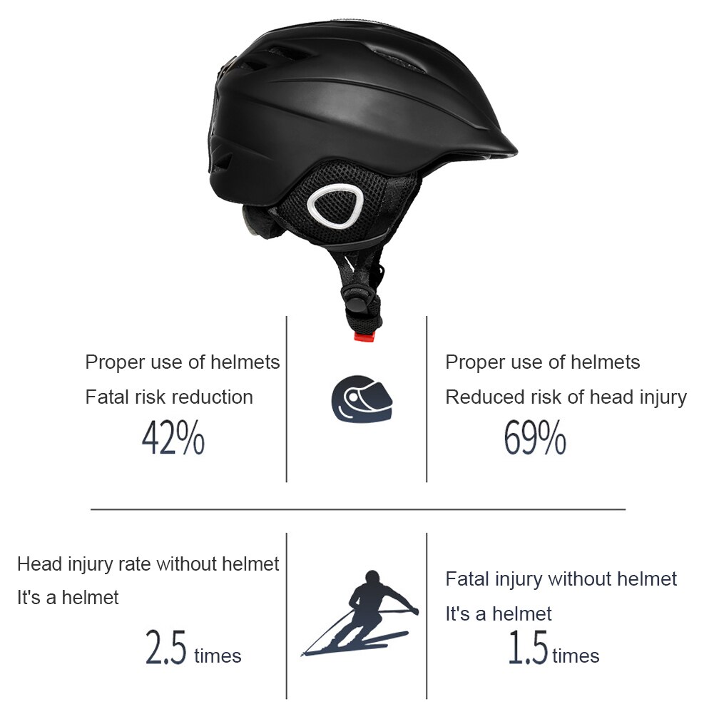 Adult Skate Ski Helmet Snowboard Goggle Helmet Int... – Grandado