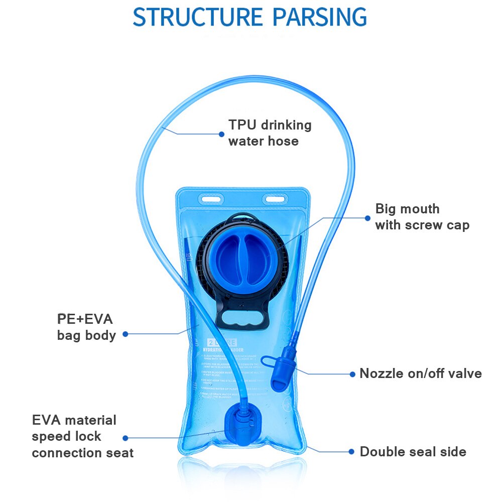 2L Water Reservoir Upgraded Leakproof Water Drinki... – Grandado