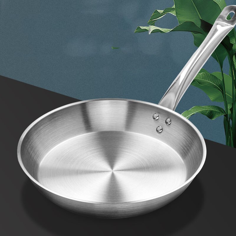 Non Stick Pan, High-Performance Skillet with Sleek... – Grandado