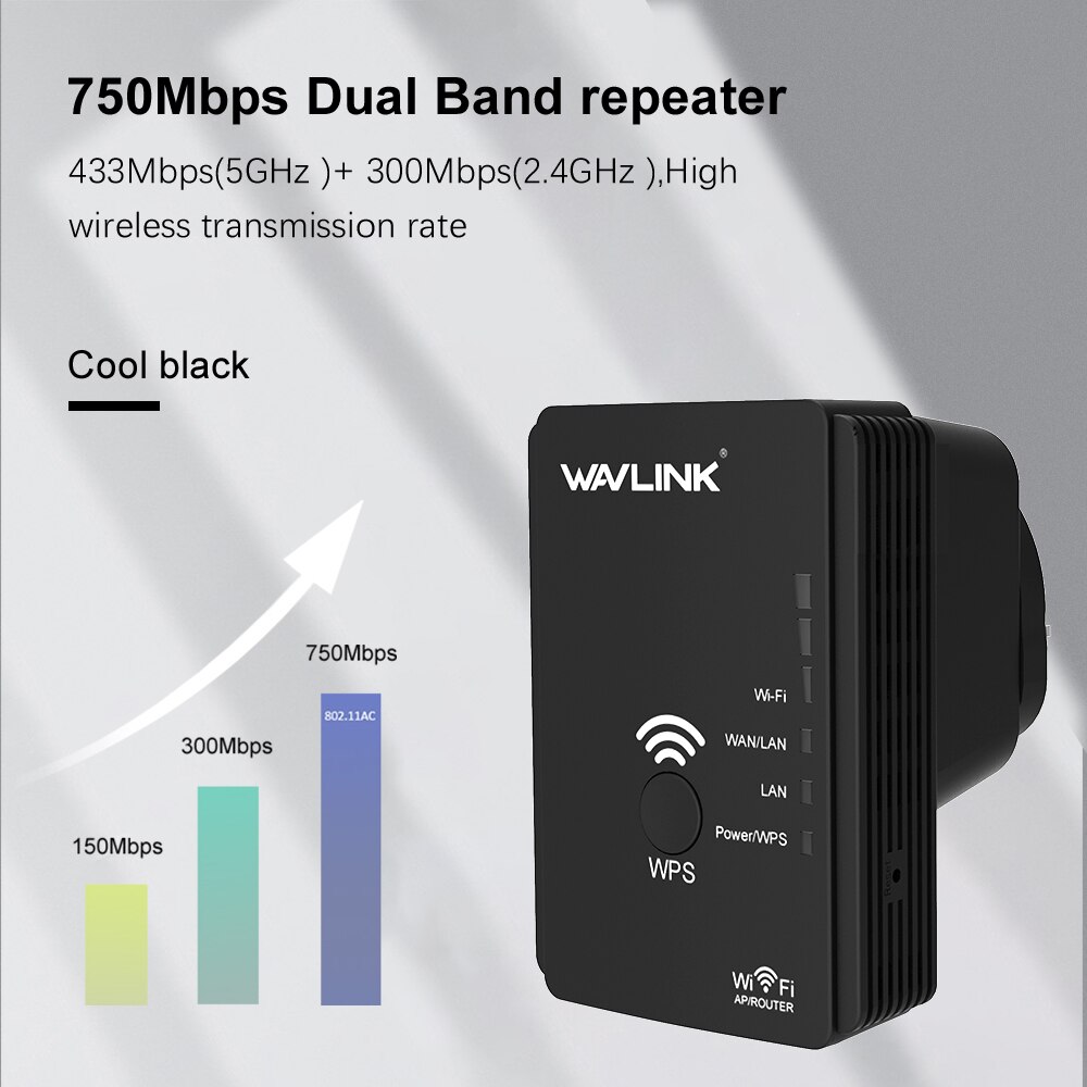 Wavlink Wireless WiFi Repeater 5Ghz Dual band AC75... – Vicedeal