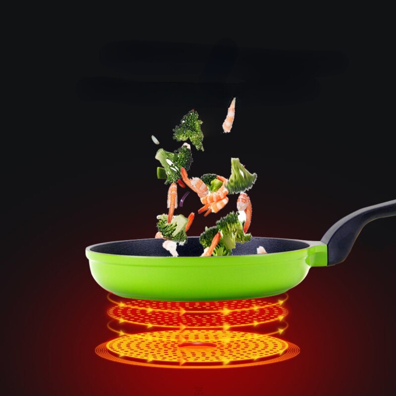 18Cm Mini Non-stick Pan Koekenpan Gebakken Ei Pie ... – Grandado