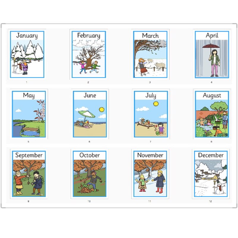 12Pcs/Set Learn English Months Year Flash Card Tea... – Vicedeal