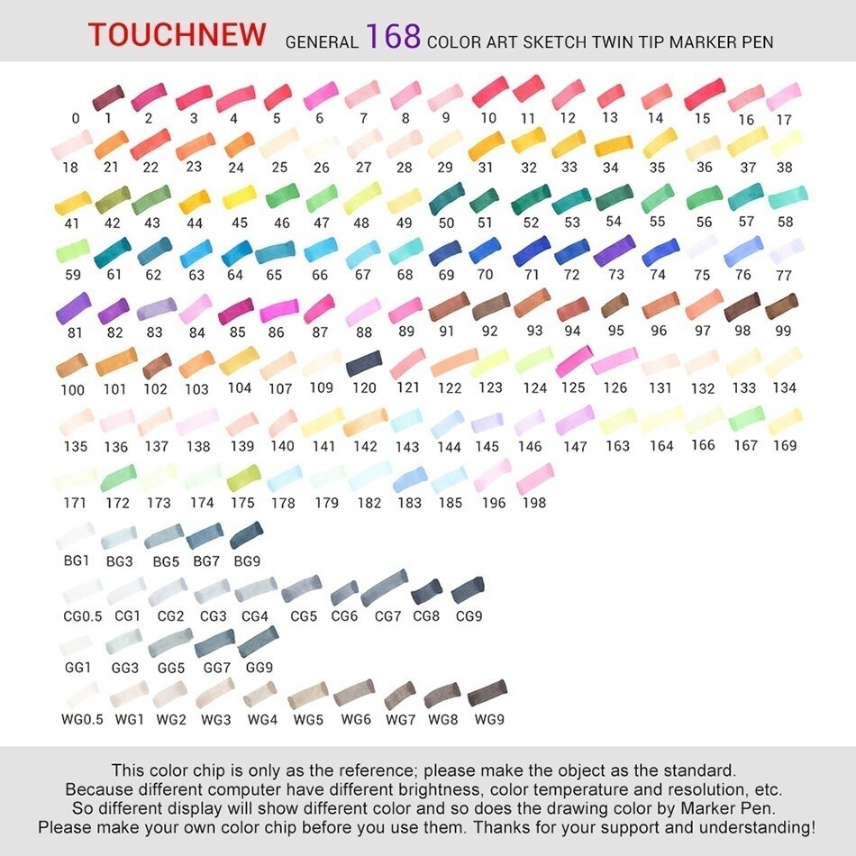 10 Color Sketch Marker Set Twin Tip Graphic Drawin... – Grandado