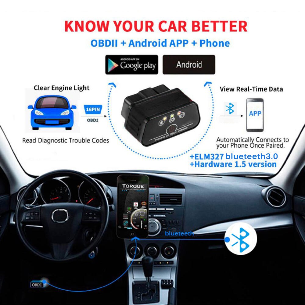 KW903 ELM327 Multi-Purpose Black Bluetooth OBD Car... – Grandado