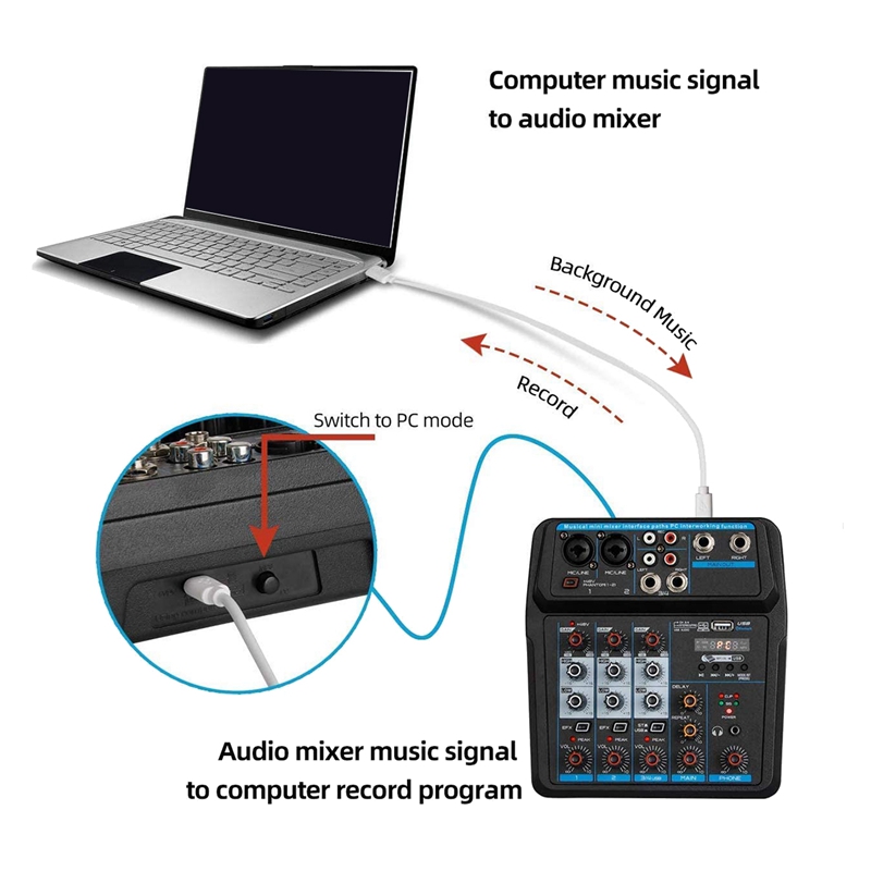 Audio Mixer 4-Channel USB Audio Interface Audio Mi... – Grandado