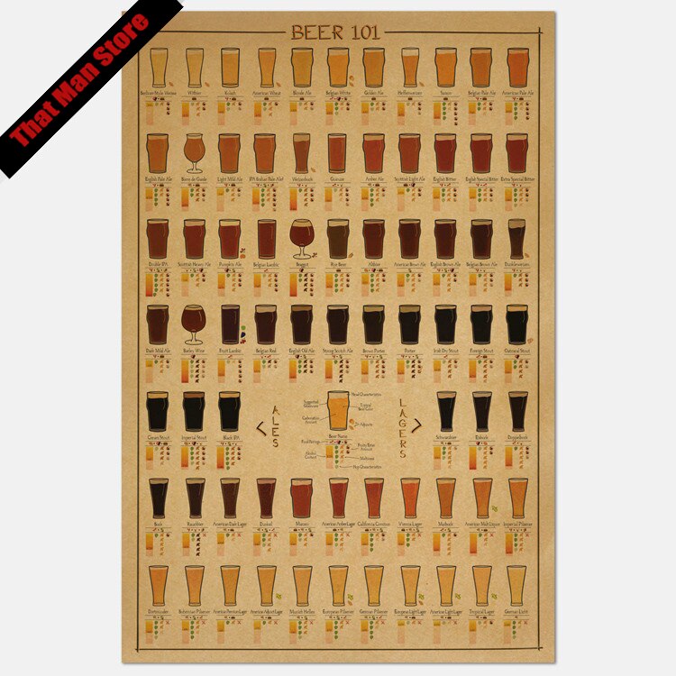 bar retro plakat personlighet øl drikke reklame pl... – Grandado