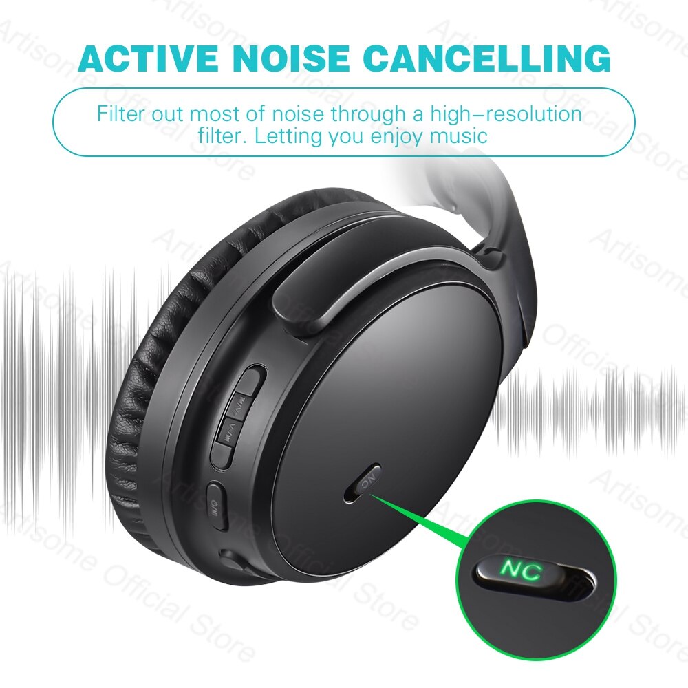 ANC ecouteurs Bluetooth ecouteurs ANC Support sans... – Grandado