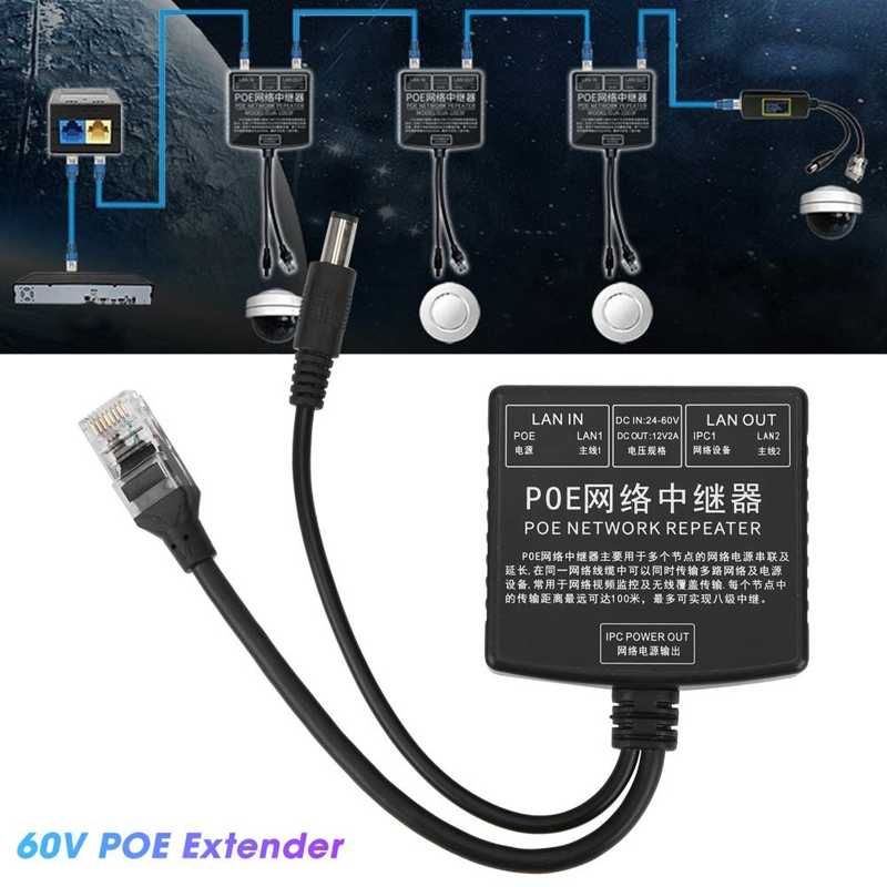 POE Network Repeater Extender High Pressure 24-60V... – Grandado