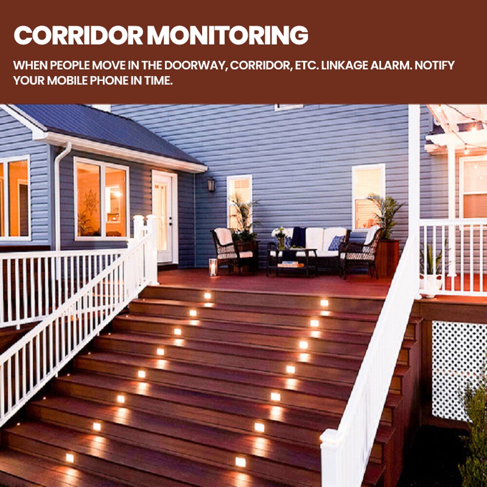 WiFi2.4GHz 802.11b/g/n Human Body Infrared Sensor ... – Grandado