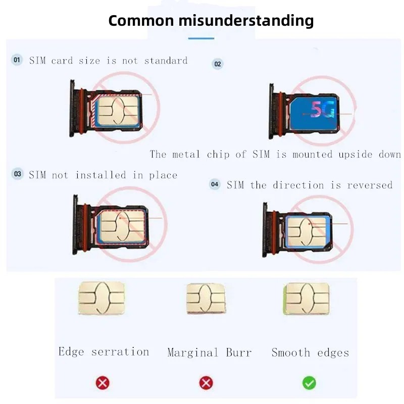 Micro Tablet PC SIM Card SD Card Adapter Tray chip... – Grandado