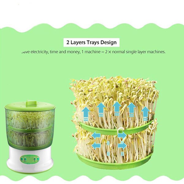 Automatic Sprouter Machine Bean Sprouts Growing Ma... – Grandado
