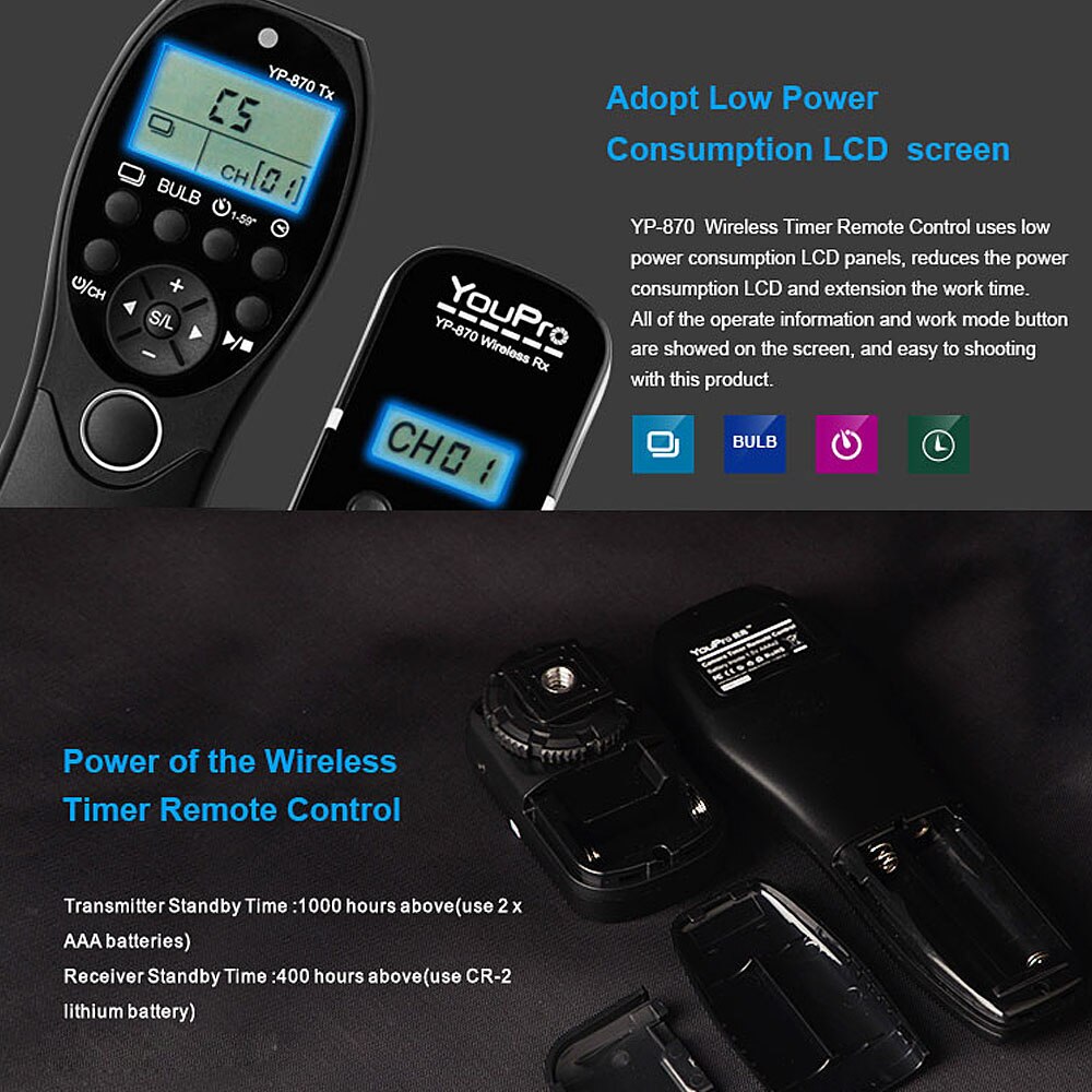 YouPro YP-870 N3 2.4G Wireless Remote Control LCD ... – Grandado