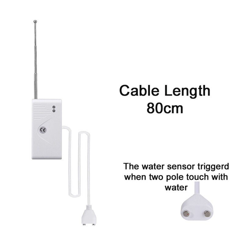 Water Leak Detector Sensor Leakage Alarm Detection... – Grandado