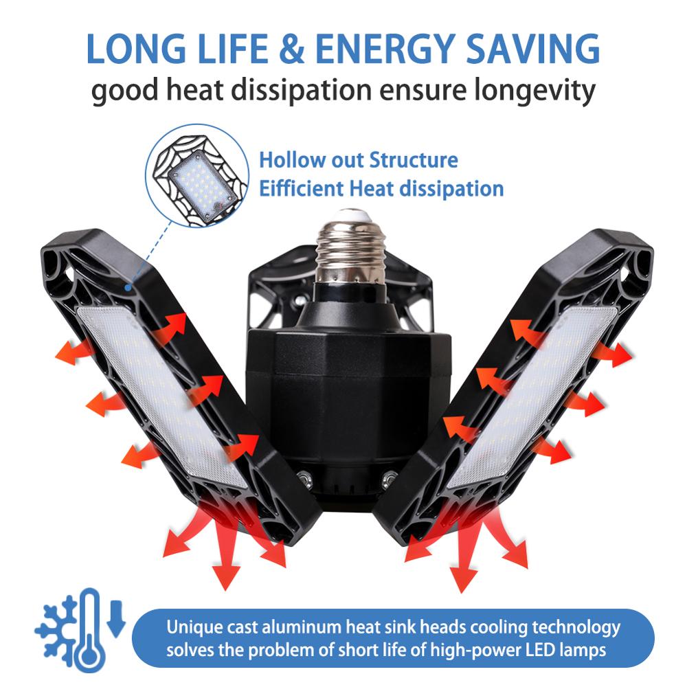 High Power 40W Super Bright Garage Working Light 3... – Grandado