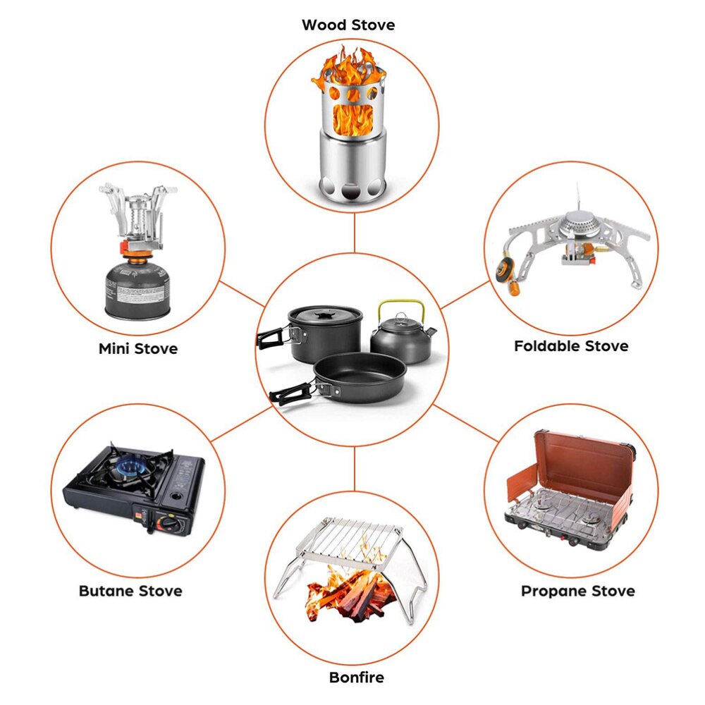 1 Set 18 Pcs Outdoor Cooker Camping Cookware Multi... – Grandado