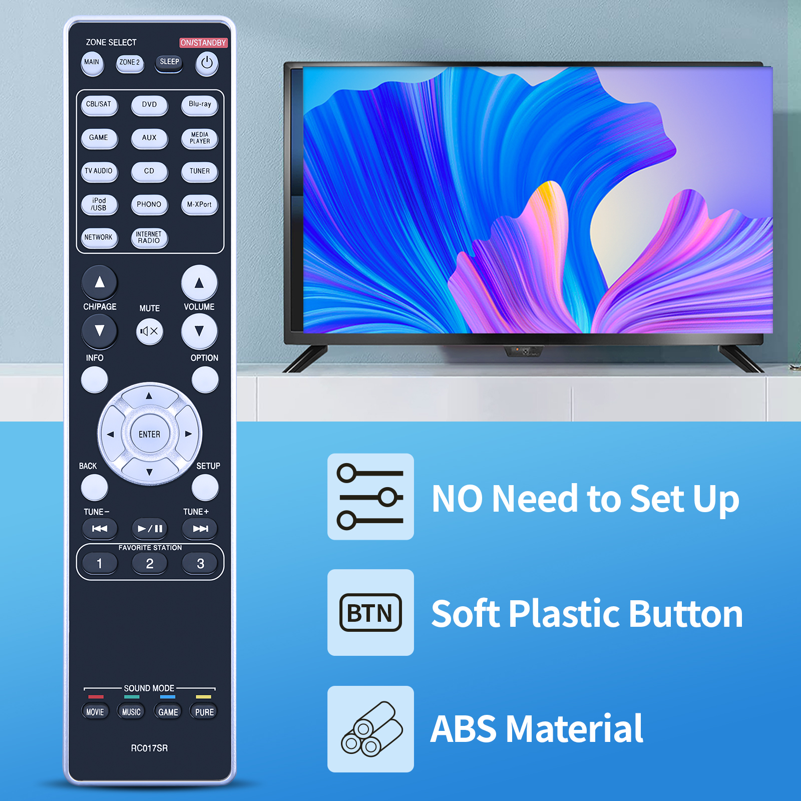 RC017SR Remote Control For Marantz AV Surround Rec... – Grandado