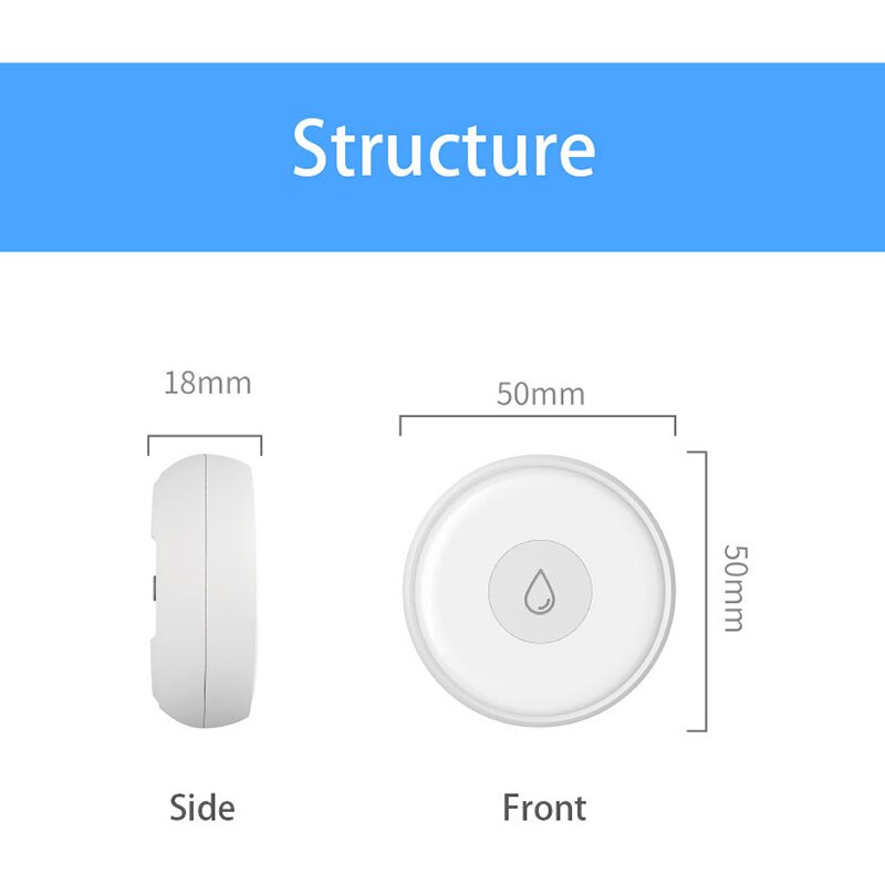Zigbee 3.0 Smart Home WIFI Wireless Flooding Senso... – Grandado