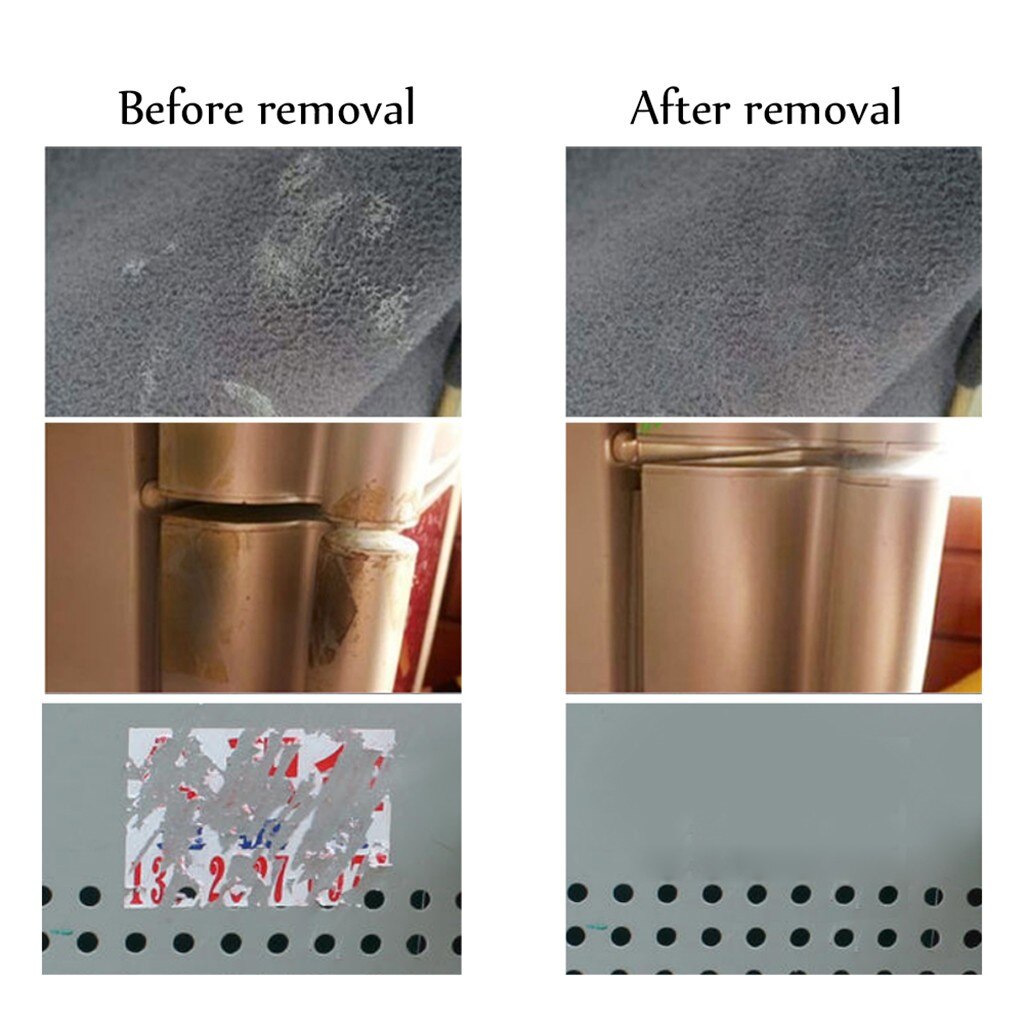 Sticky Residue Remover 200ml Auto Spray Wall Stick... – Grandado