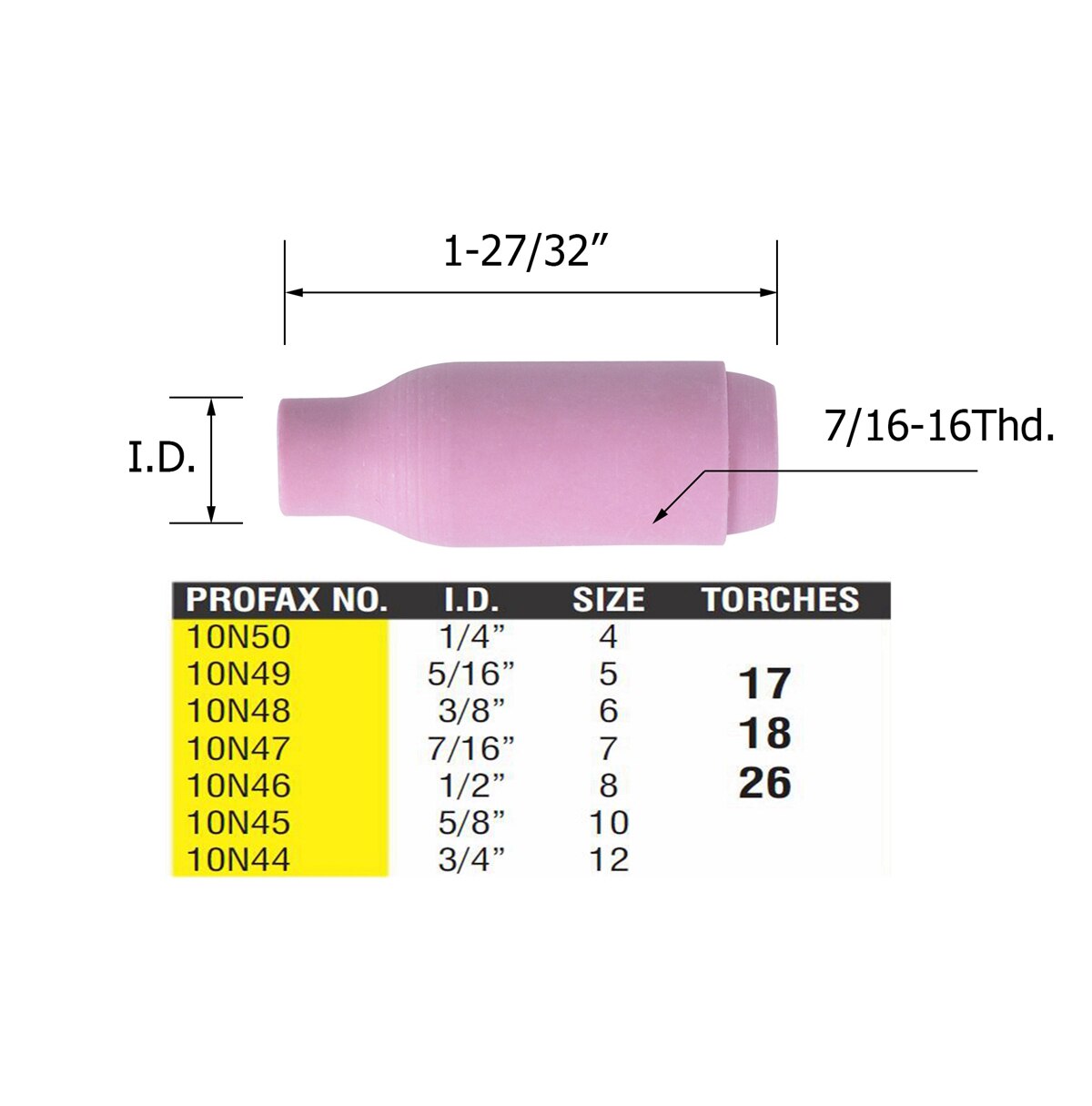 10pcs 10N49 #5 TIG Welding Alumina Ceramic Cup Tig... – Grandado